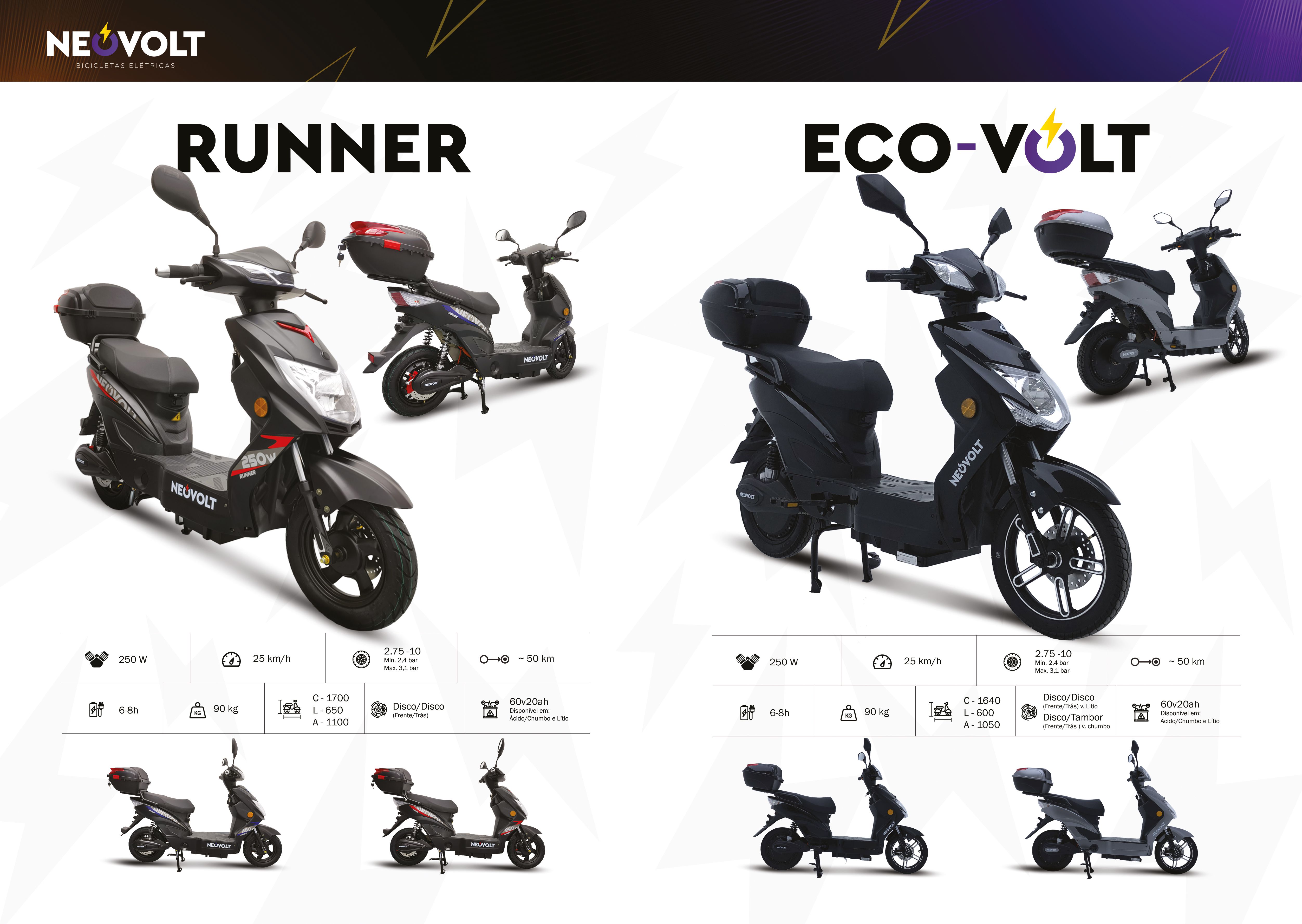 NEOVOLT (Bicicletas elétricas tipo Scooter) | MOTOXPERT